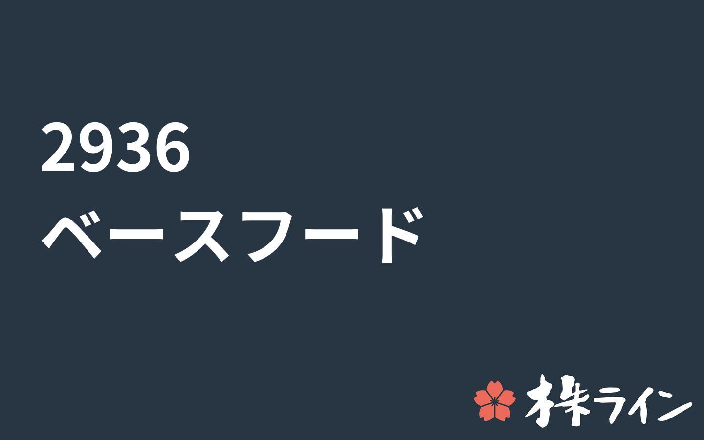 ベースフード≪2936≫株価予想 ツイッター投資家のリアルタイム売買：株ライン