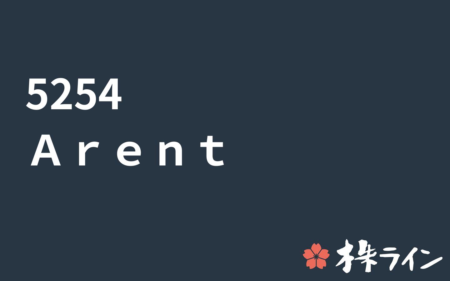 Arent≪5254≫株価予想 ツイッター投資家のリアルタイム売買：株ライン