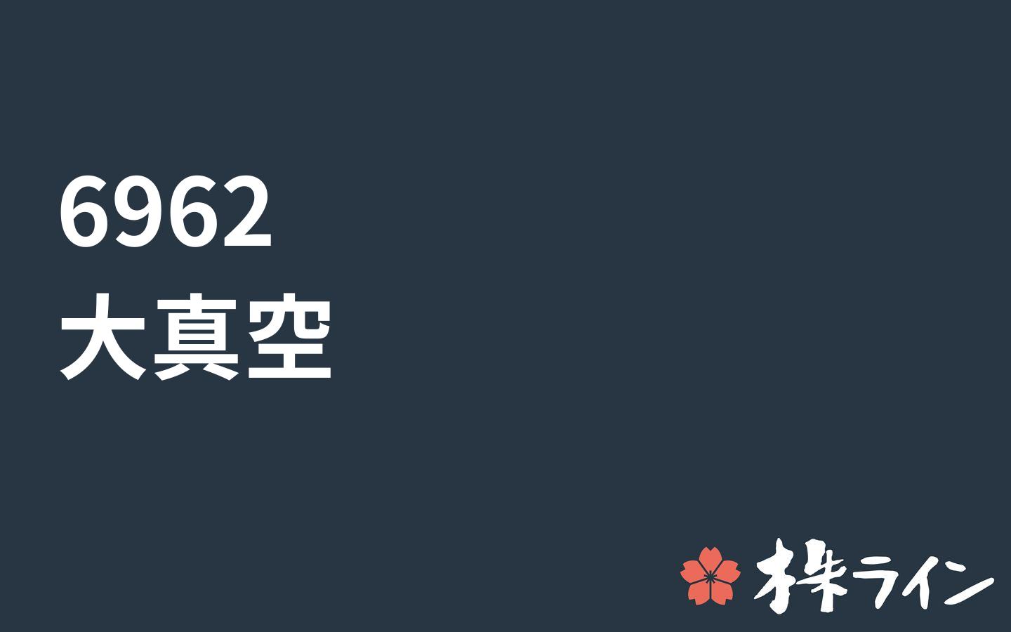 大真空≪6962≫株価予想 ツイッター投資家のリアルタイム売買：株ライン